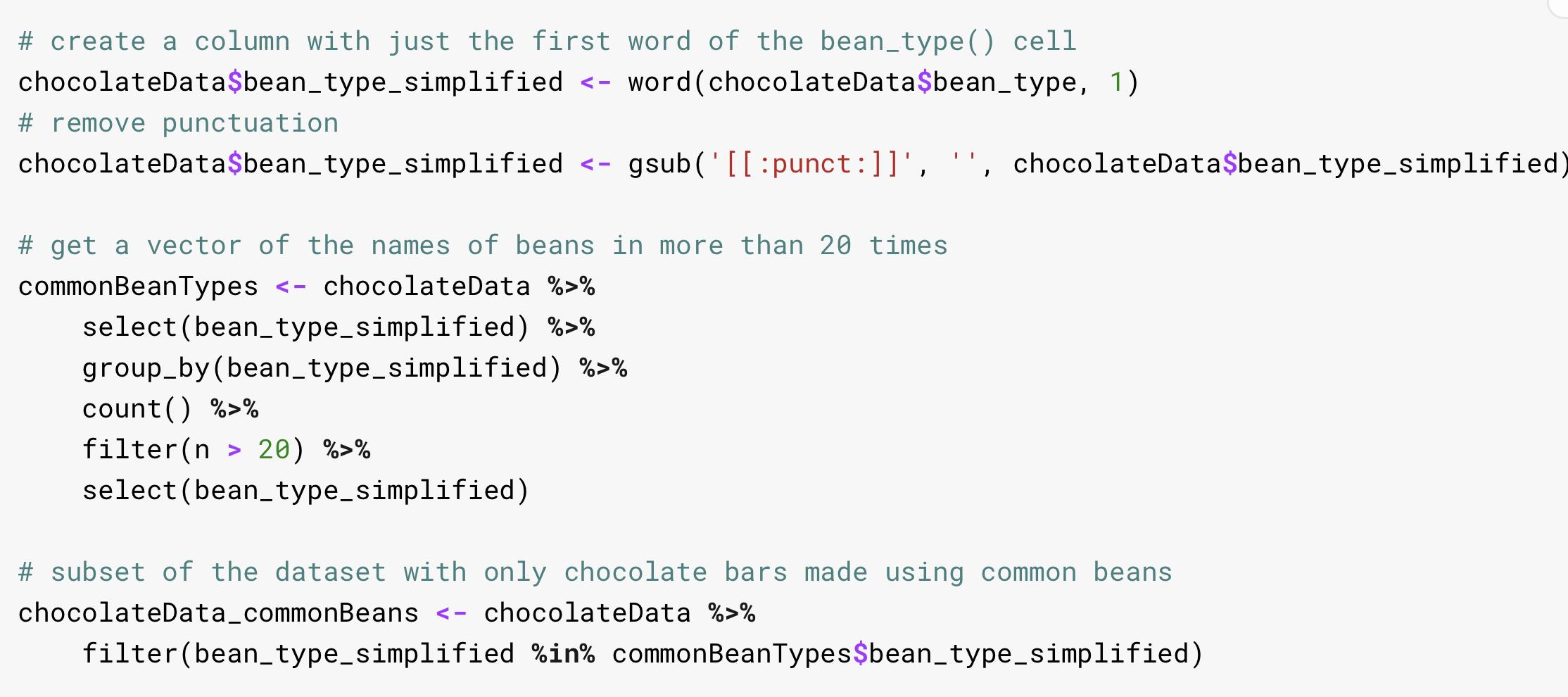 4-Data Visualization | Data Analysis with RStudio